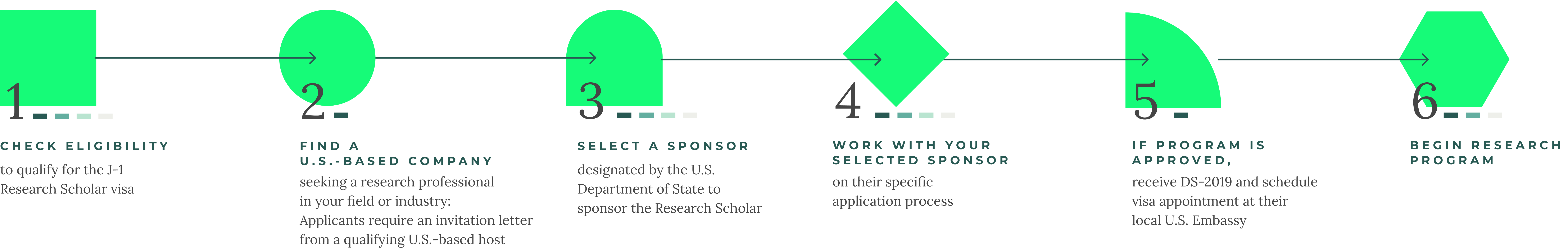 STEM Experts STEM Research Initiative stem-experts-stem-research-initiative